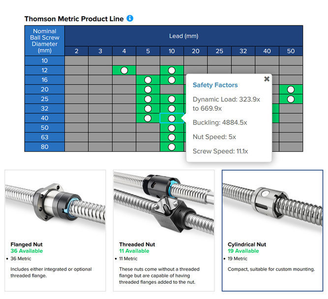 Ball Screw Diameter Calculation at Martha Holt blog
